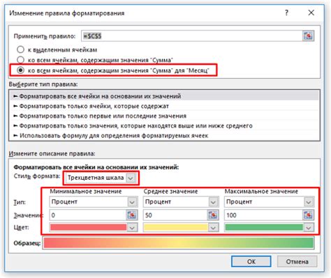 Условное форматирование сводной таблицы в Excel