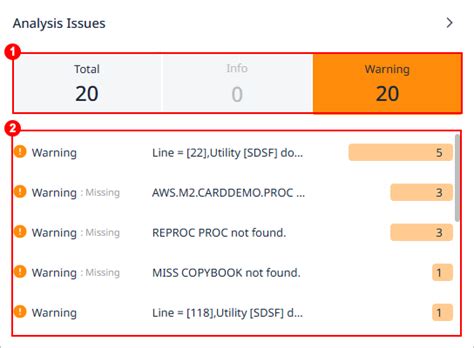 Dashboard Documentation