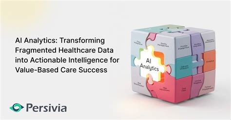 AI-Enabled Value-Based Care Analytics | Persivia CareSpace®