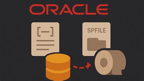 【oracle】rmanで制御ファイルとspfileをバックアップ・復元する方法 コーディングライフスタイル