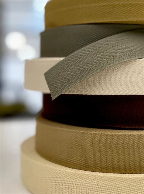 Edge Binding Hartmannandforbes