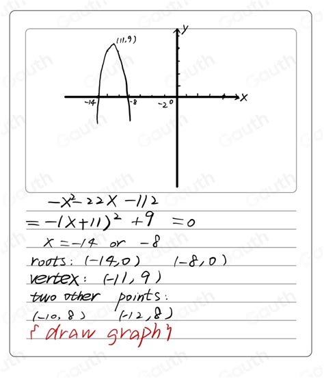 Solved Plot The Given Parabola On The Axes Plot The Roots The Vertex