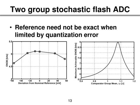 Ppt Pdf Folding For Stochastic Flash Adcs Powerpoint Presentation