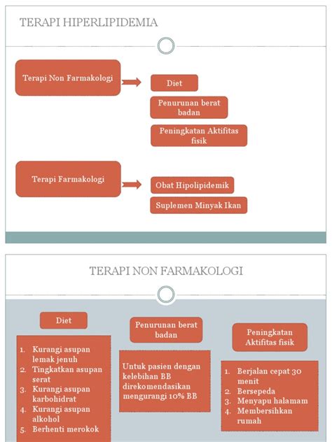 Terapi Hiperlipidemia Pdf
