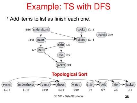 Learning How To Learn Is Lifes Most Important Skill Tony Buzan