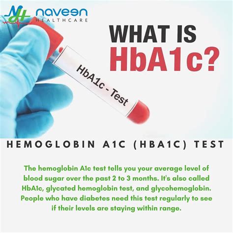 Hemoglobin A1c Hba1c Test Kit Zone Labs 57 Off