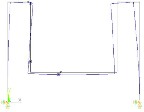 Submerged Pipeline Model And Its Finite Element Model A Polyvinyl