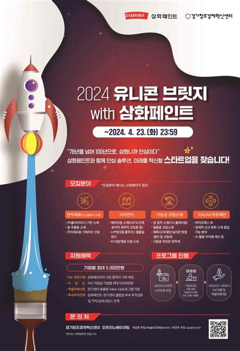 경기창조경제혁신센터 「2024년 유니콘브릿지 With 삼화페인트」액셀러레이팅 프로그램 참여기업 모집