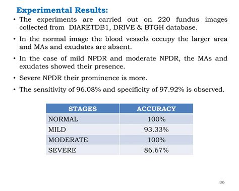 Diabetic Retinopathy From Fundus Images Viva Voce Msa Pptx