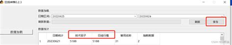 量化投资 股票数据免费下载 免费 股票数据下载 csdn博客