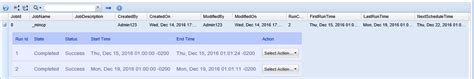 solved new registered sntc portal and cscp do not integrated cisco
