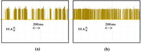 Comparison Of Discharge Current Waveform In Edm Without Wear