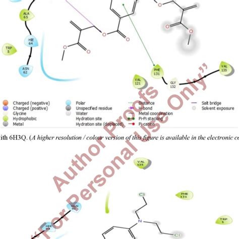 Chlorambucil With 6h3q A Higher Resolution Colour Version Of This