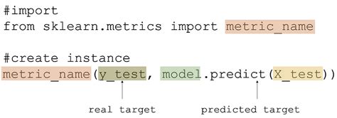 The Ultimate Scikit Learn Machine Learning Cheatsheet Kdnuggets