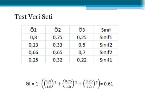 Random Forest Algoritması Ppt