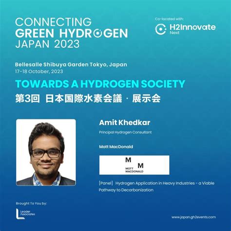 Amit Khedkar On Linkedin Mottmacdonald Cghj2023 Greenhydrogen Hydrogeneconomy