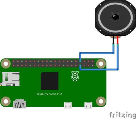 Raspberrypi の Pwm で音を鳴らす Heavymoon