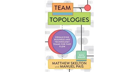 Team Topologies Organizing Business And Technology Teams For Fast Flow
