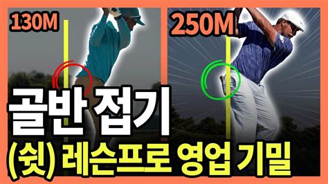 골반 회전 이것만 이해해도 250m는 기본입니다 Youtube