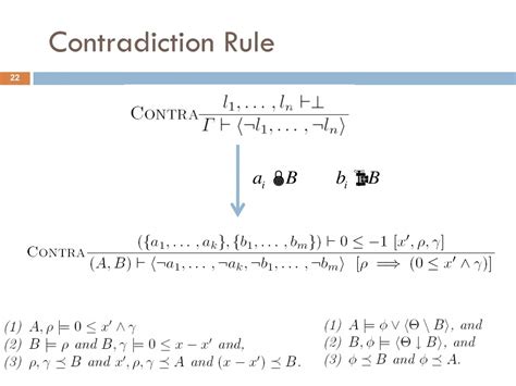 Ppt An Interpolating Theorem Prover Powerpoint Presentation Free Download Id9656649