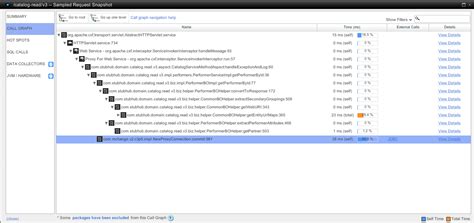 java c3p0 is always calling commit even if data is coming from