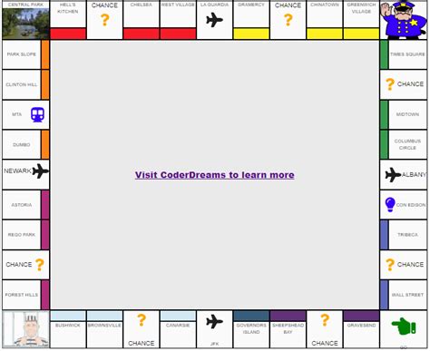 Github Romanseryreact Monopoly Board Implementing A Nyc Themed
