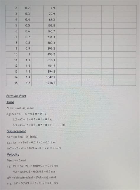 EXPERIMENT LINEAR KINEMATICS GRAPHICAL Chegg