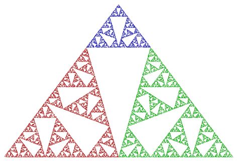Graphics Plotting Iterated Function System Images Mathematica Stack Exchange