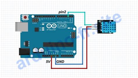 [guide] Dht11 Arduino Capteur De Température Et Dhumidité Code