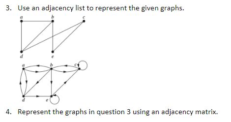 Solved Use An Adjacency List To Represent The Given Chegg