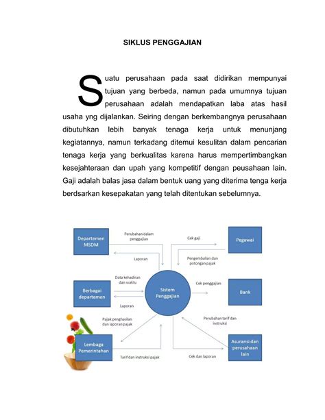 Siklus Penggajian Pdf