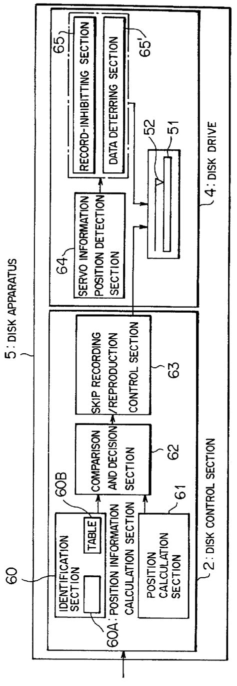 Disk Apparatus And Recording Reproduction Method Therefor Eureka Patsnap