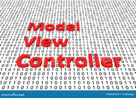 Mvc Model View Controller Concept With Keywords People And Icons Flat Vector Illustration
