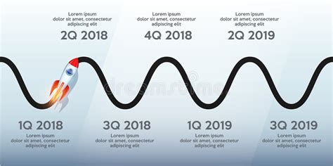 Roadmap Execution Stock Illustrations 976 Roadmap Execution Stock