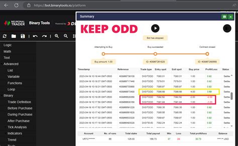 Deriv Binary Bot Even Odd · Issue 3870 · Binary Combinary Bot · Github