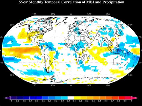 Ppt Objective Digital Analog Forecasting “is The Future In The Past” Powerpoint Presentation