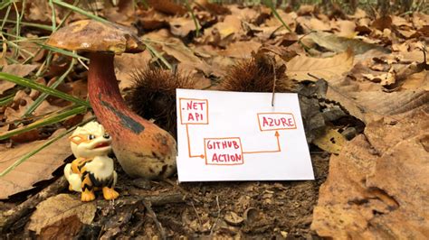 How To Deploy Net Apis On Azure Using Github Actions And Code4it