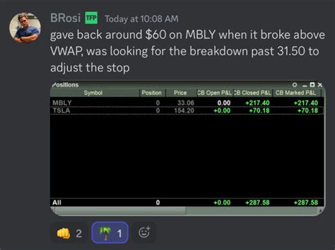 clay trader on linkedin daytrader daytrading sidehustle