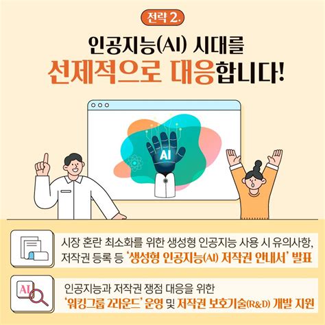 Ai 그림 저작권은 생성형 Ai 저작권 안내서로 해결