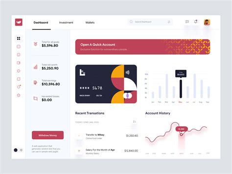 Digital Wallet UI Concept By Mike Taylor For Redwhale On Dribbble