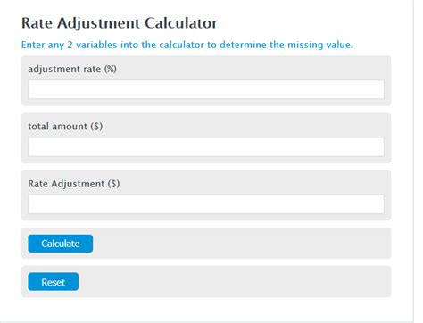 Rate Adjustment Calculator Calculator Academy