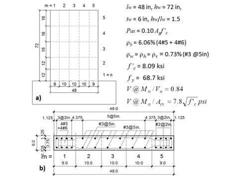 Sfi Mvlem Cyclic Shear Flexure Interaction Model For Rc Walls Openseeswiki