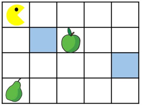 Move Objects Including Polygons On A Grid According To Directions And