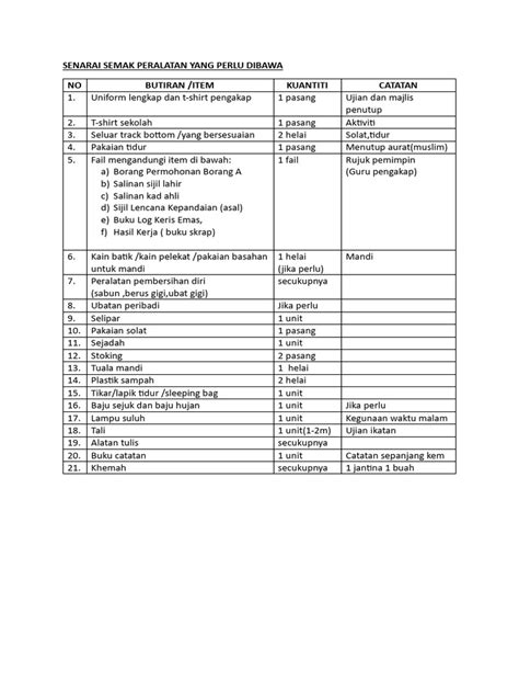 Senarai Semak Peralatan Kem Pengakap Pdf