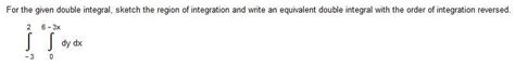 solved for the given double integral sketch the region of