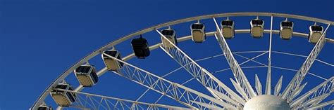 Data Analysis Techniques Tools And Processes Ixdf