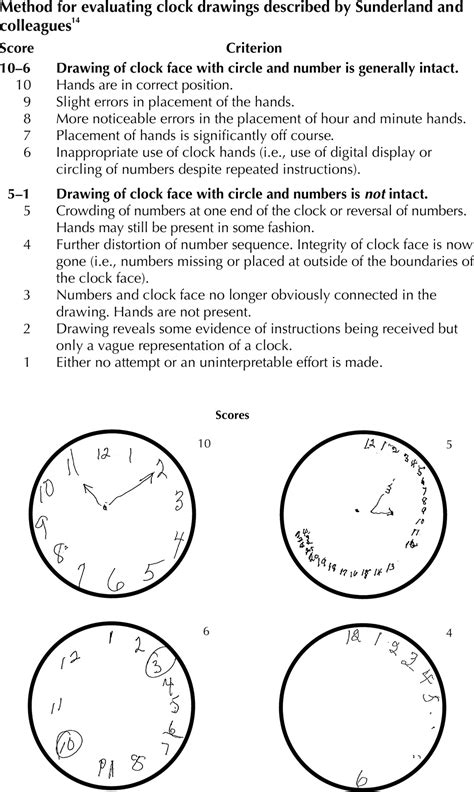 Printable Clock Drawing Test Printable Word Searches