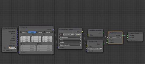 Blender Pbr Viewport Branch V02 Page 2 Latest News Blender