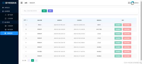 基于springboot vue的图书管理系统（前后端分离） 图书管理系统前后端分离项目描述 csdn博客
