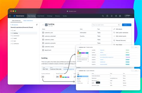 Data Governance Actionable Vs Declarative Stratios Approach Stratio